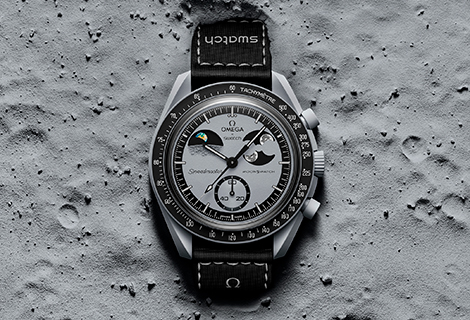 FH - Federation of the Swiss watch industry FH